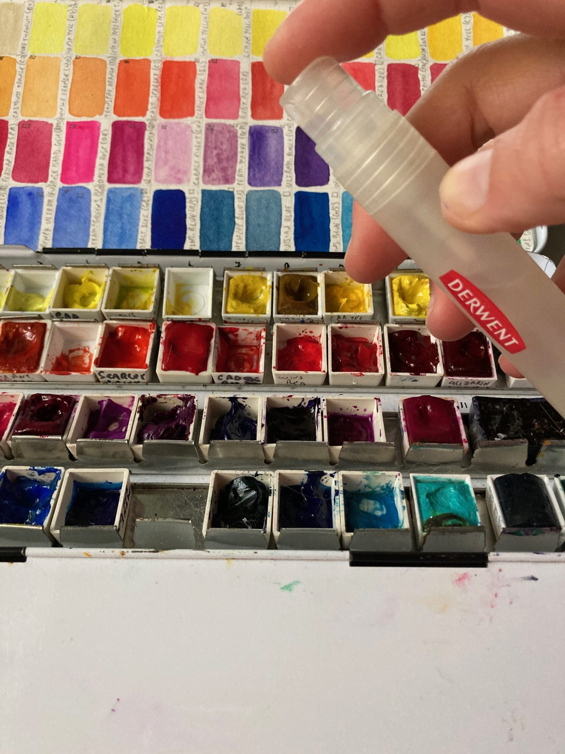 What are the pros and cons of watercolor paint? - Becreative